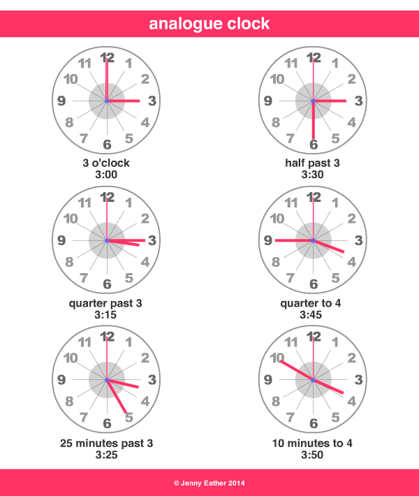 Analogue Clock A Maths Dictionary For Kids Quick Reference By Jenny