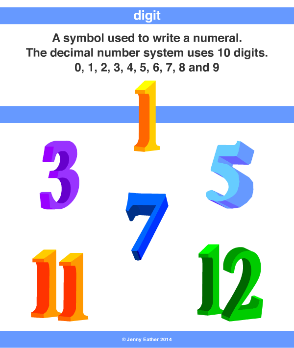 Digit A Maths Dictionary For Kids Quick Reference By Jenny Eather