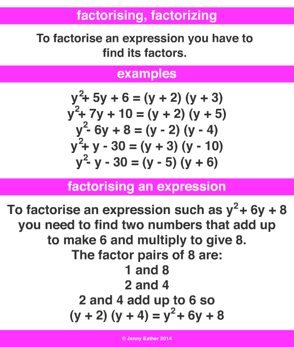 Factorising Factoring A Maths Dictionary For Kids Quick Reference By