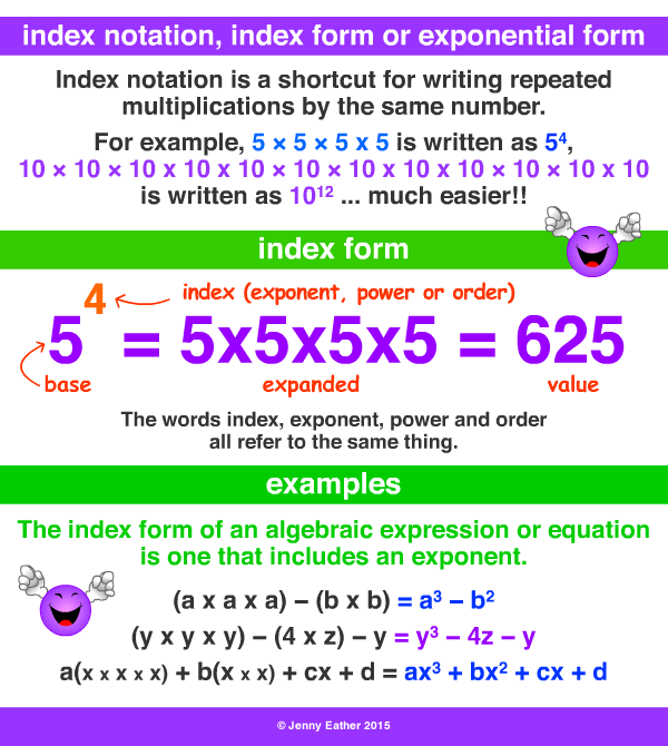 What Is 5 X 5 Squared In Index Form