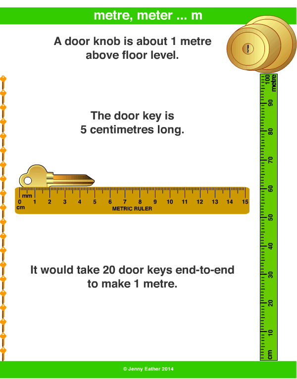 M Metre Meter A Maths Dictionary For Kids Quick Reference By Jenny M Metre Meter A Maths Dictionary For Kids Quick Reference By Jenny