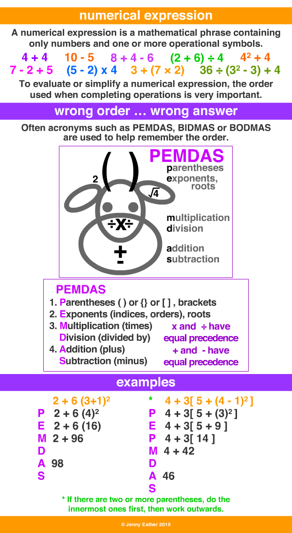 Numerical Expression A Maths Dictionary For Kids Quick Reference By
