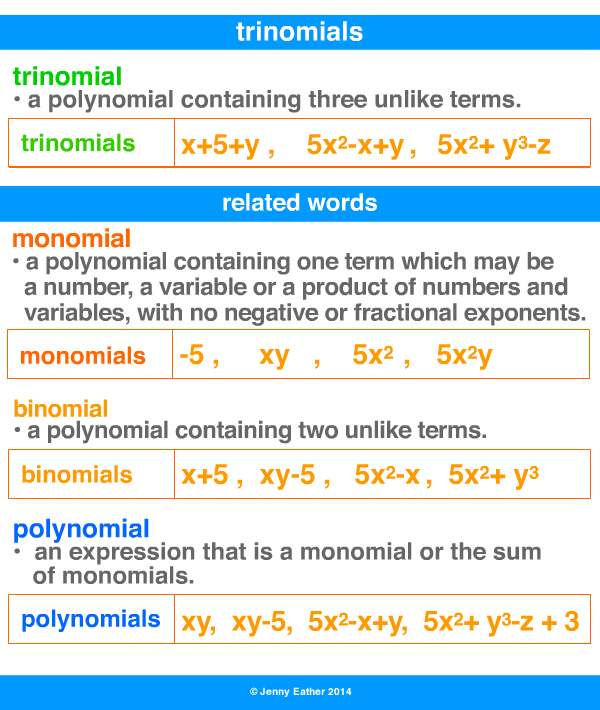 Trinomial A Maths Dictionary For Kids Quick Reference By Jenny Eather Trinomial A Maths Dictionary For Kids Quick Reference By Jenny Eather