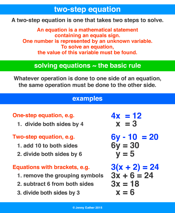 Two step Equation A Maths Dictionary For Kids Quick Reference By